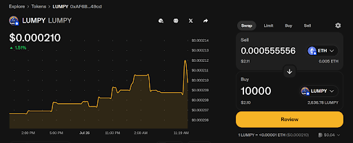 Buy $LUMPY - Join the Blue Gorilla Tribe